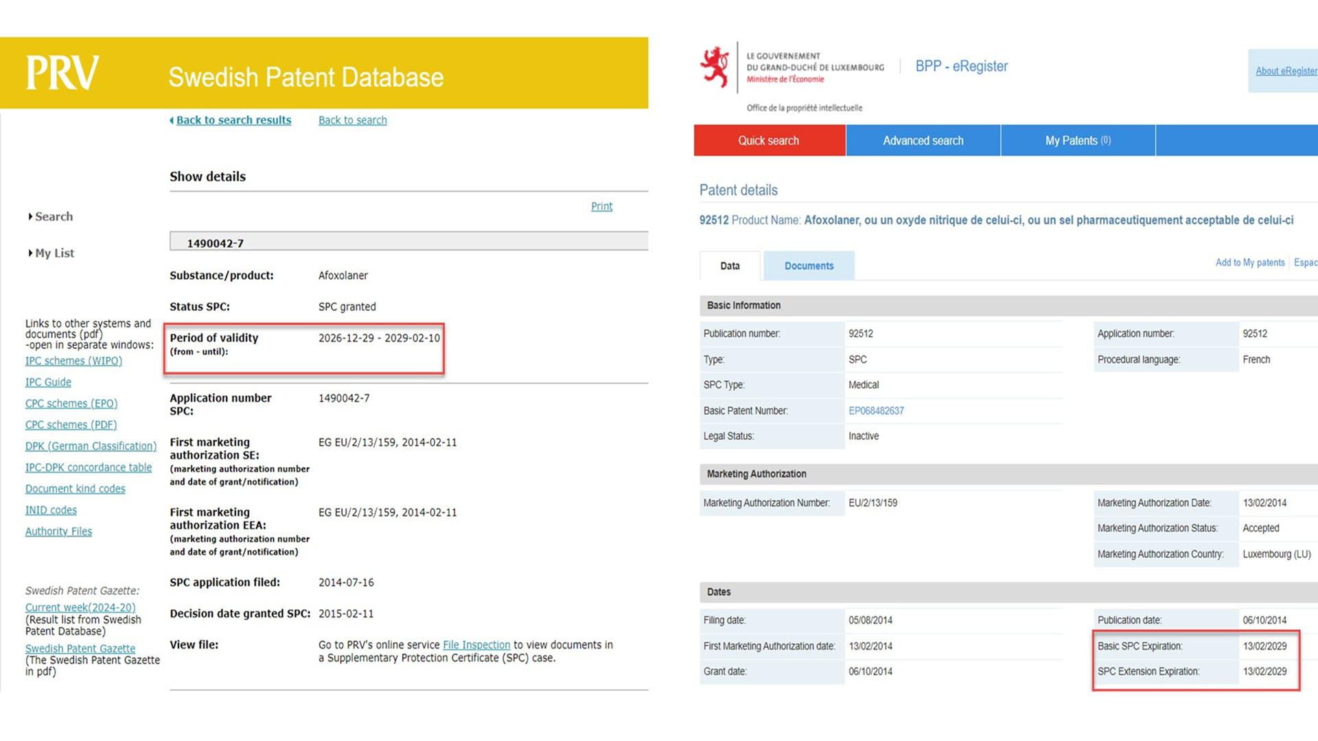Searching and understanding data on Supplementary Protection ...